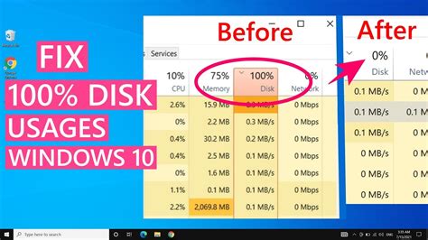 Fix Disk Usage In Windows Bring Disk Usage Under YouTube