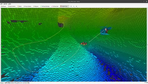 4 Manual Point Selection In Rviz The Mouse Of The User Is In The Upper