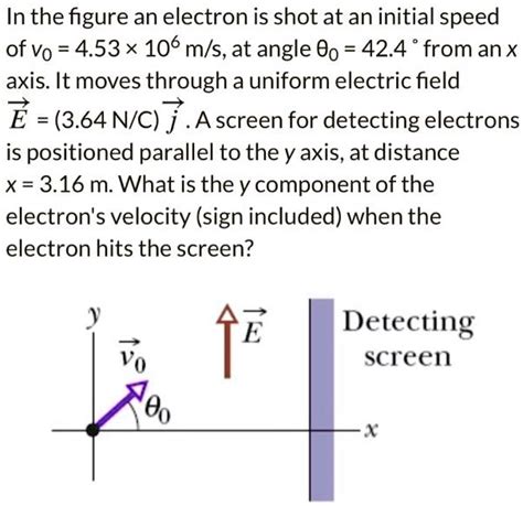 in the figure an electron is shot at an initial speed of vo 4 53 x