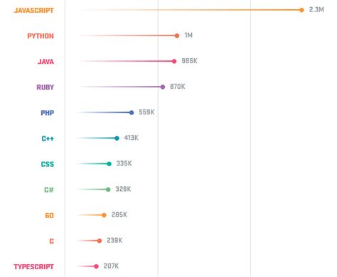 襄阳华育职业技术学校