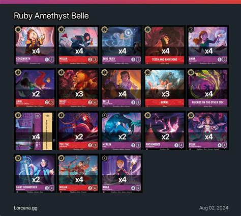 Ruby Amethyst Belle Lorcana Deck Lorcanagg