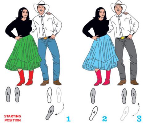 How To Dance Cumbia Texas Monthly