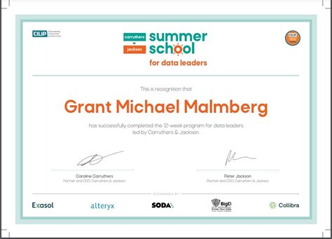 Chief Data Officer ️ Grant M Malmberg