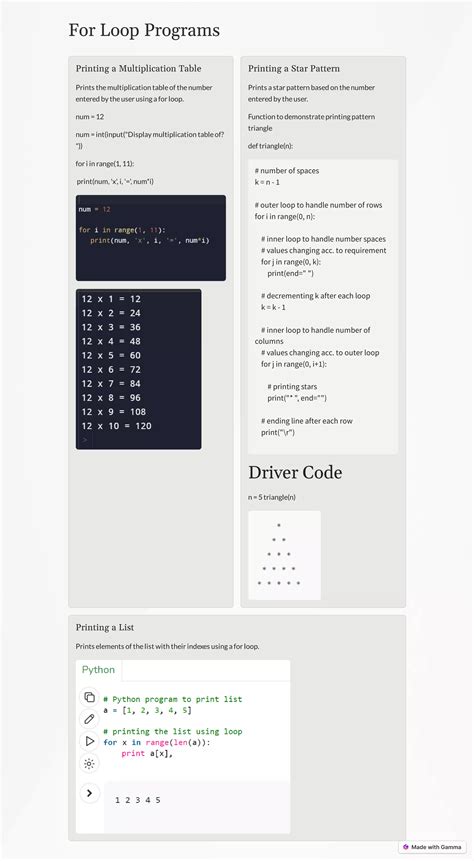 introduction to iteration pdf