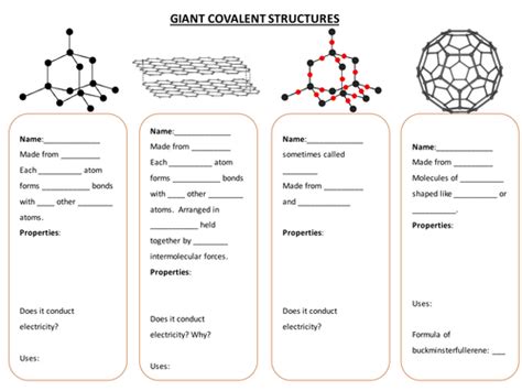 Giant Covalent Structures By Neelambi Teaching Resources Tes
