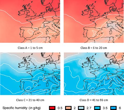 Specific Humidity In Gkg At 850 Hpa For Class A B C And D The