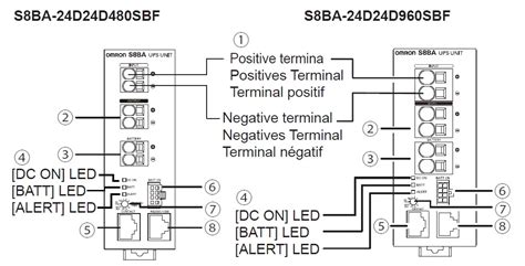 Omron S8ba Integrated Battery Instruction Manual