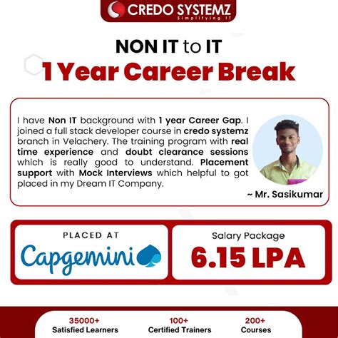 Credo Systemz On Linkedin Successstory Credosystemz