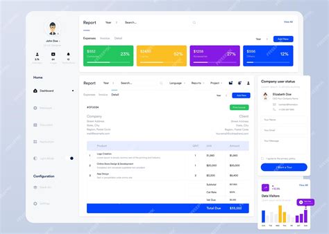 Premium Vector Ui Ux Infographic Dashboard Ui Design With Graphs