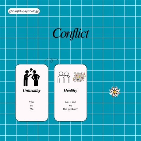 Insights Psychology Dmcc On Linkedin Insightspsychology Navigatingconflict