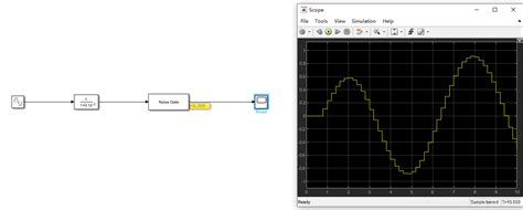 Simulink学习——仿真信号的输入、可视化及输出simulink Signal Editor Csdn博客