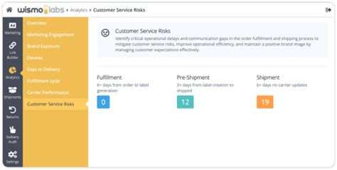 Best Shipment Tracking Software
