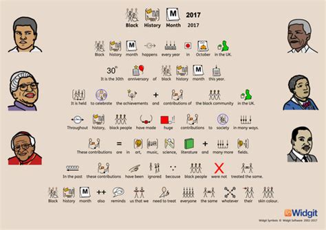 Widgit Softwares Shop Teaching Resources Tes