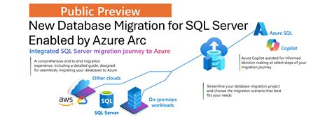 New Database Migration Experience For Sql Server Enabled By Azure Arc