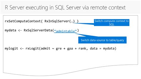 Intro To Big Data Analytics Using Microsoft Machine Learning Server