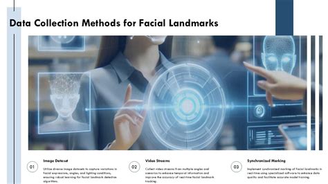 Facial Landmarks Key Points Facial Recognition Ppt Presentation St Ai