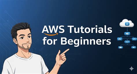 Aws Video Courses Certcloudprojects