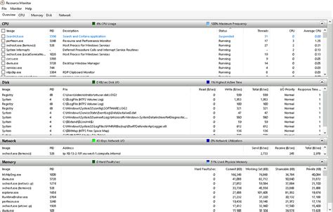 windows fundamentals part 2 by aniket choudhary jul 2024 medium