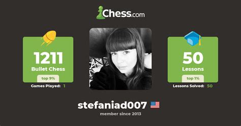 Stefania Levy Rosenthal Stefaniad007 Chess Profile