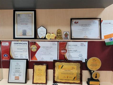 Sanket Singhi On Linkedin Work Learning Opportunities People