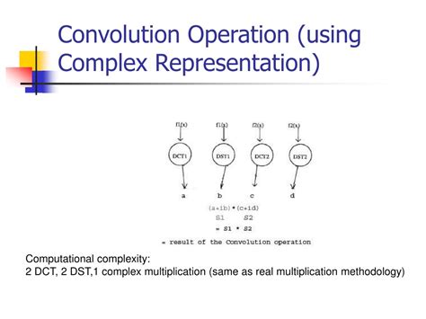 Ppt A Reconfigurable Fpga Architecture For Dsp Transforms Powerpoint