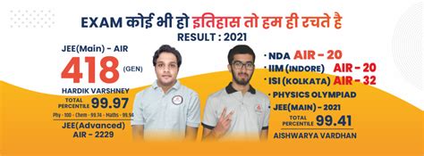 Jee Main And Jee Advanced Foundation Courses In Jodhpur Deeksha Classes