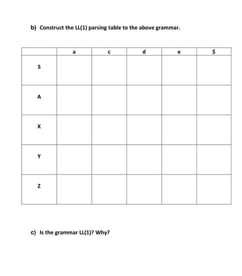 Solved Consider The Following Grammar Chegg