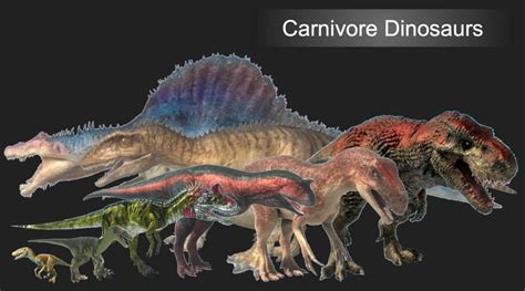Dinopedia Creates A Tierlist Of All The Arbs Carnivorous Dinosaur