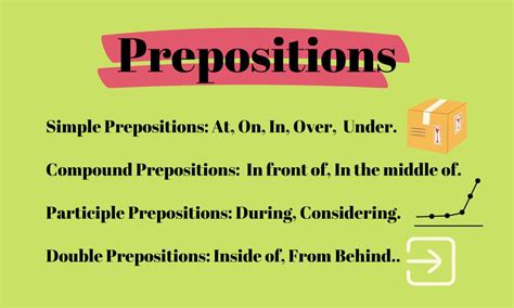Terminal Preposition Examples At Gabriel Faulkner Blog