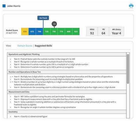 Learning Progressions Uk By Etc Educational Technology Connection Hk