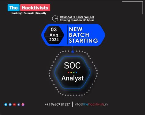 Digvijay Panwar On Linkedin Thehacktivists Incidentresponse Cyberresilience Cybersecurity