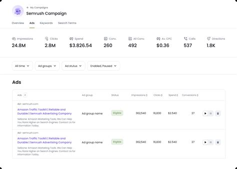 Campaign Reporting In Ads Launch Assistant