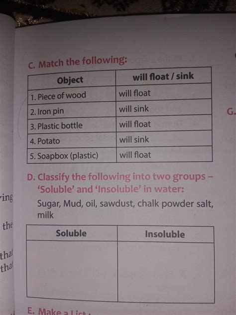 D Classify The Following Into Two Groups Soluble And Insoluble In