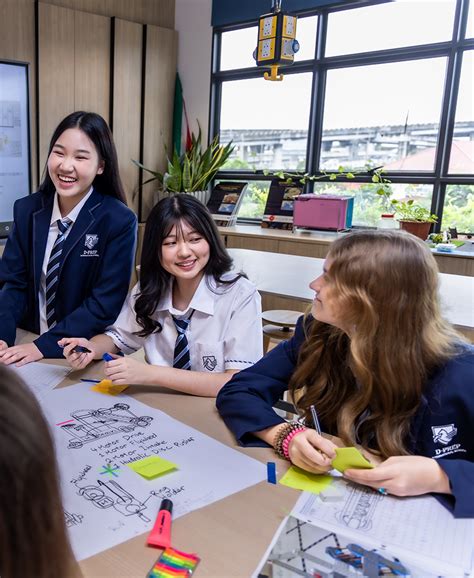 Life Skills Framework D Prep International School Life Skills Framework D Prep International School