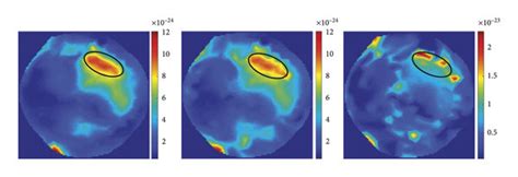 The Neighbourhood Correlation Coefficients Calculated From The First