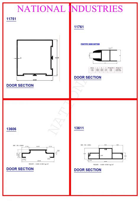 Aluminium Corner Partition Pipe At ₹ 280kg Hollow Section Pipe In