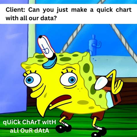 Datacliq On Linkedin Meme Data Dataanalyst Client Freelancing