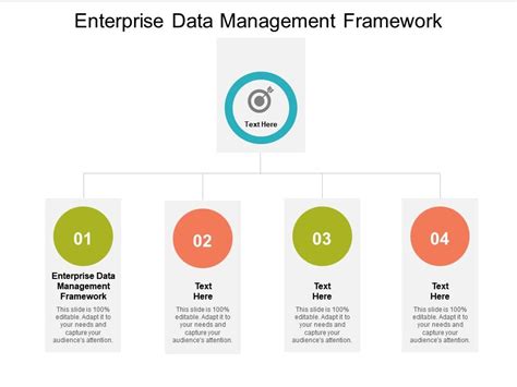 Enterprise Data Management Framework Ppt Powerpoint Presentation