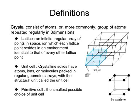 Ppt Structures Of Simple Solids Powerpoint Presentation Free
