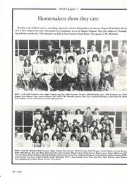 Luther Burbank High School Bark Yearbook San Antonio Tx Class Of