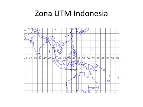 Ppt Pt312 Geographic Information System Powerpoint Presentation Free