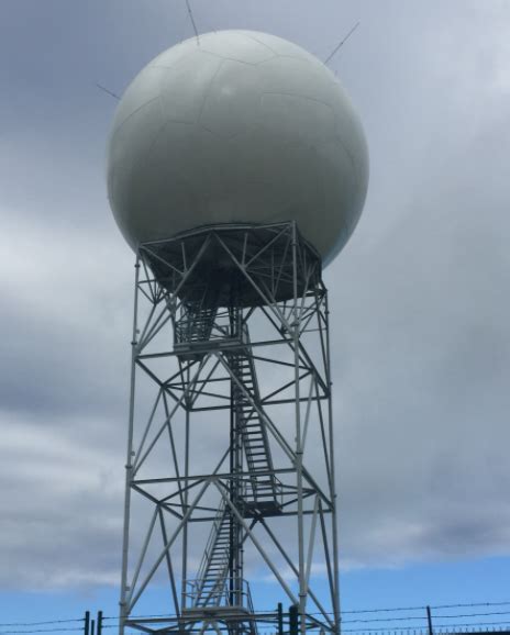 Access Point What Is Dfs Dynamic Frequency Selection Zyxel