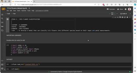 Surendra Kambella On Linkedin Datascience Analytics Kmeansalgorithm