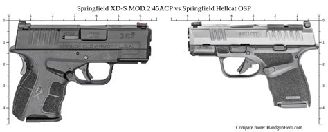 Springfield Xd S Mod2 45acp Vs Springfield Hellcat Osp Size Comparison