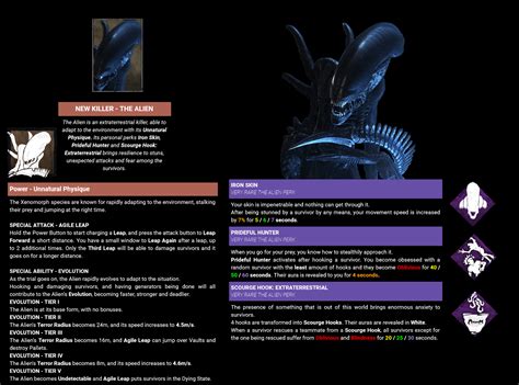 Evolution Of Xenomorph