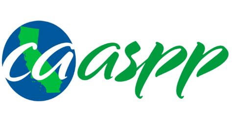 Caassp Testing And Technology Ilead Exploration