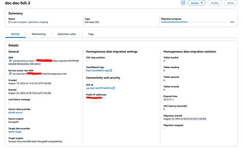 Aws Dms Homogenous Migration From Document Oriented Databases To Amazon