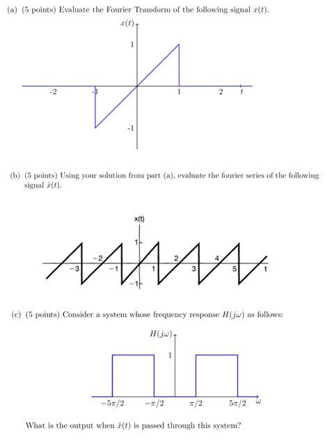 solved a 5 points evaluate the fourier transform of the