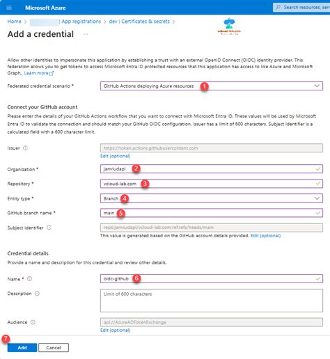 Azure Oidc Openid Connect Password Less With Github Actions Vgeek Tales From Real It System