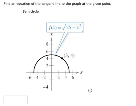 Solved Find An Equation Of The Tangent Line To The Graph At
